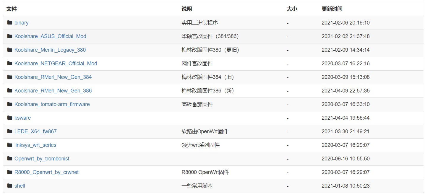 Koolshare固件 - 路由智态