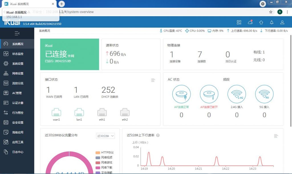 J1900安装ikuaiOS软路由系统 - 路由智态